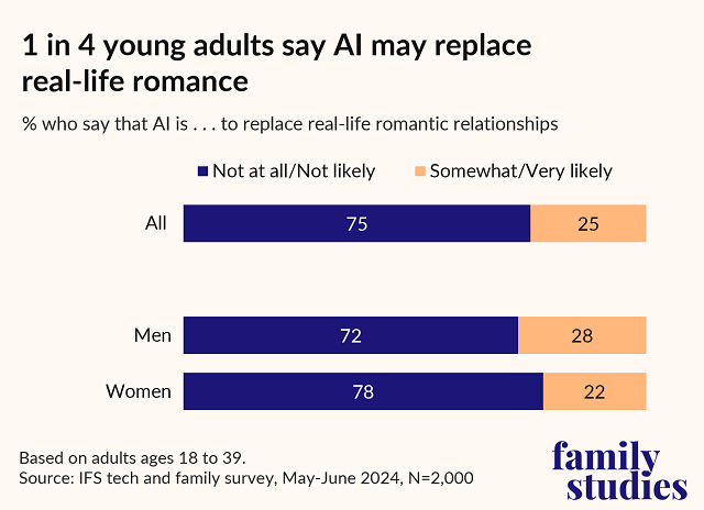 Sleepless AI Price Prediction 2025, 2026, 2030, 2040, 2050 in USD and INR - Flitpay